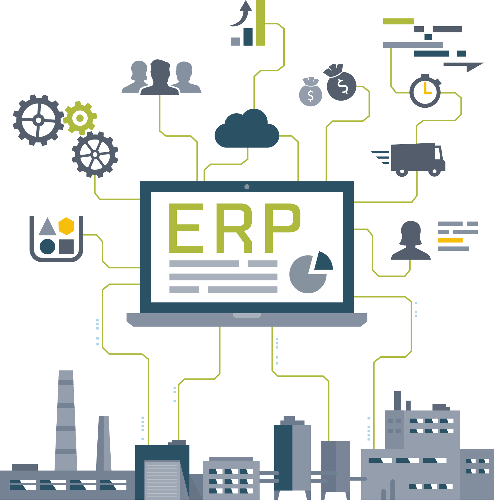 Oregon ERP – Affordable, all-in-one, open-source ERP for small to mid ...